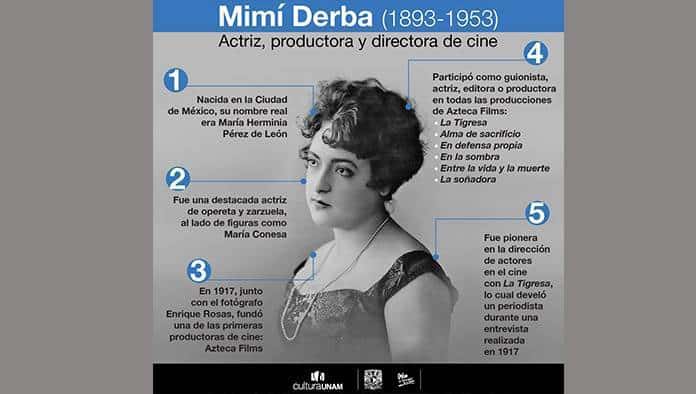 Mimí Derba: la primera diva del cine Mexicano